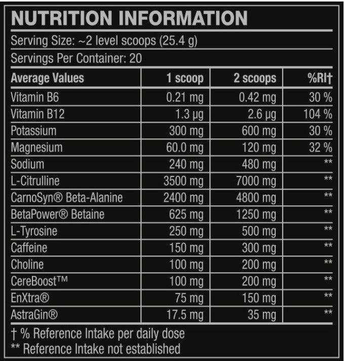 Cellucor C4 Ultimate Pre Workout Protein Superstore Protein Superstore