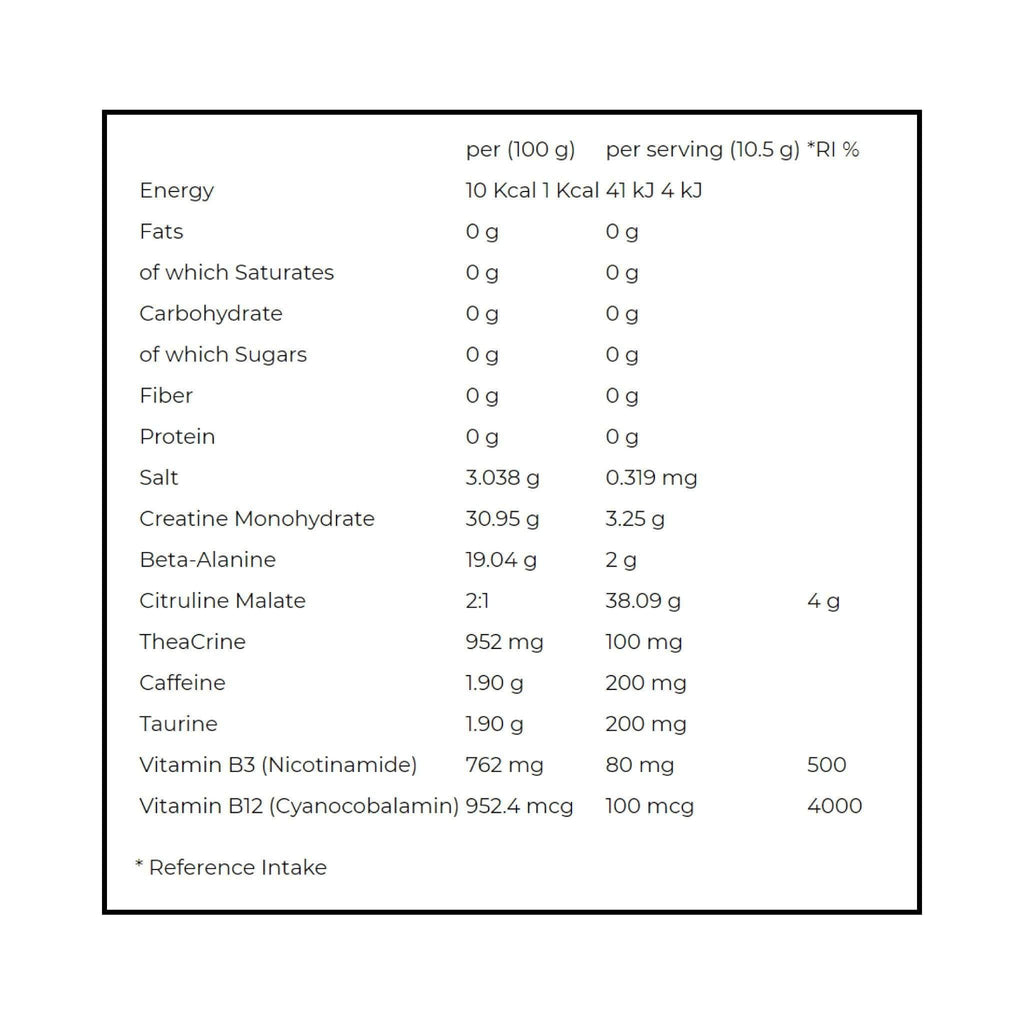 Applied Nutrition ABE Pre-Workout - Protein Superstore | Protein Superstore